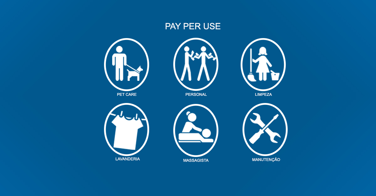 Como aplicar serviços de pay per use em um condomínio?